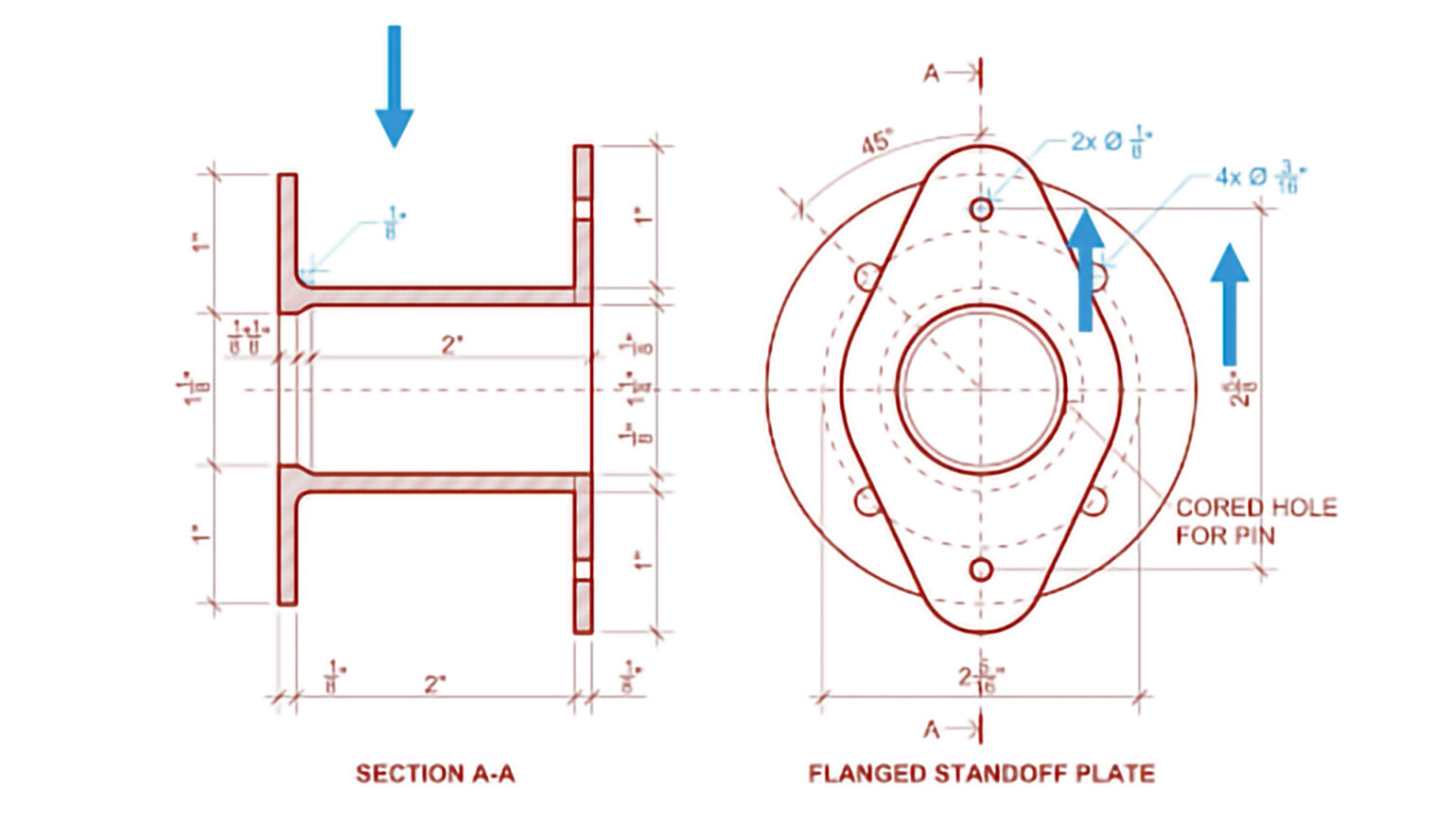 Rhino | Accurate and flexible 3D design